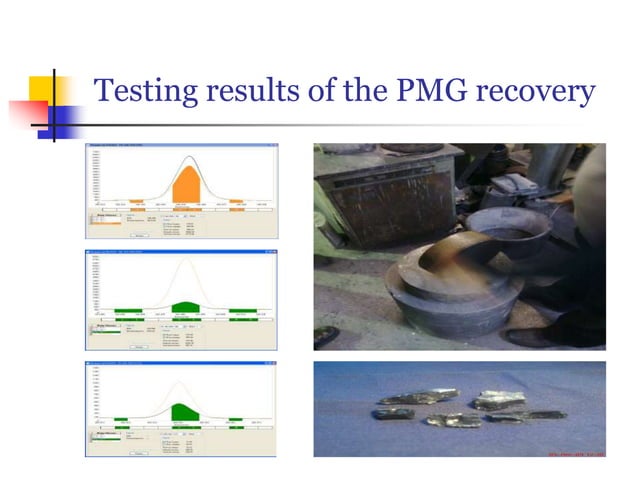 PGM recovery from catalytic converters | PPTX | Chemistry | Science