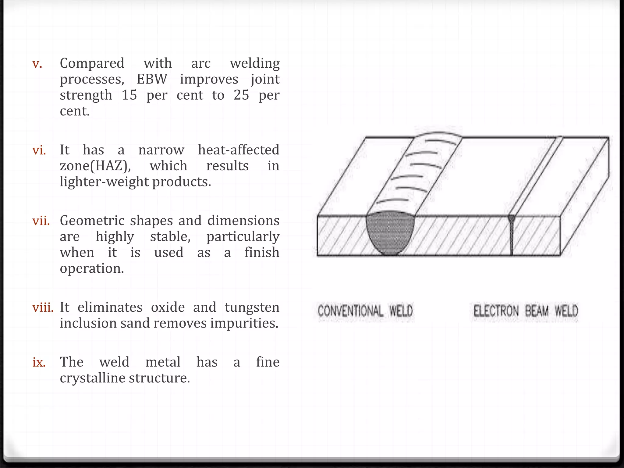 ELECTRON BEAM WELDING (EBW) PPT | PPTX