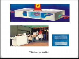 ELECTRON BEAM WELDING (EBW) PPT | PPTX