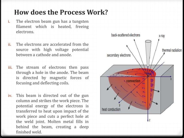 ELECTRON BEAM WELDING (EBW) PPT | PPTX | Chemistry | Science