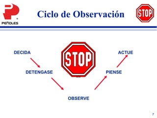 PROGRAMA STOP PARA EMPLEADOS SEGURIDAD OBSERVACION PREVENTIVA | PPT