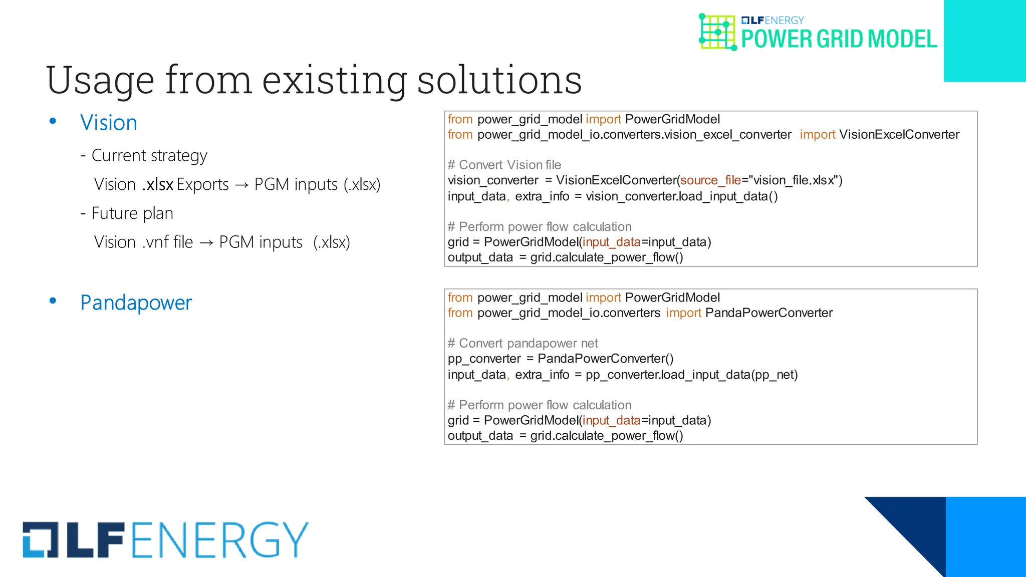 Power Grid Model Workshop - 18 January 2024 | PPT
