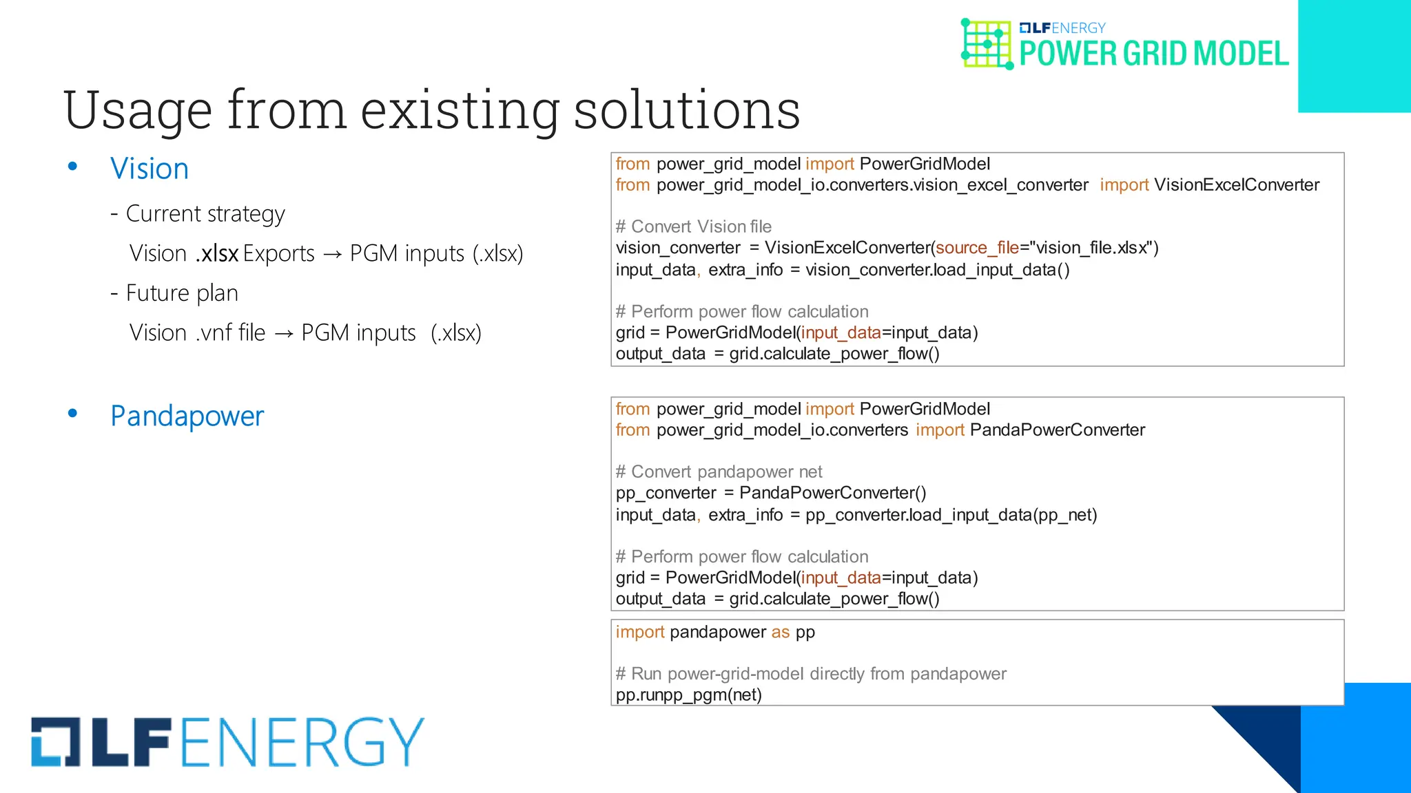 Power Grid Model Workshop - 18 January 2024 | PPT