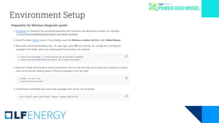 Power Grid Model Workshop - 18 January 2024 | PPT