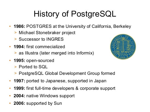 Postgresql And Mysql