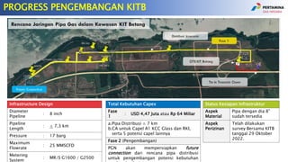 PGN.pptx