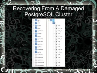 Robert Bernier - Recovering From A Damaged PostgreSQL Cluster @ Postgres Open | PPT