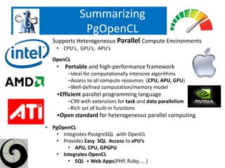 Opencl Logo