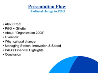P&G | PPTX