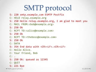 Pretty good privacy | PPTX