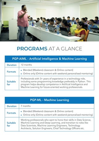 A great PG program in Machine Learning that will help you land in your ...