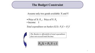 PGP-Micro(Session-3).pptx
