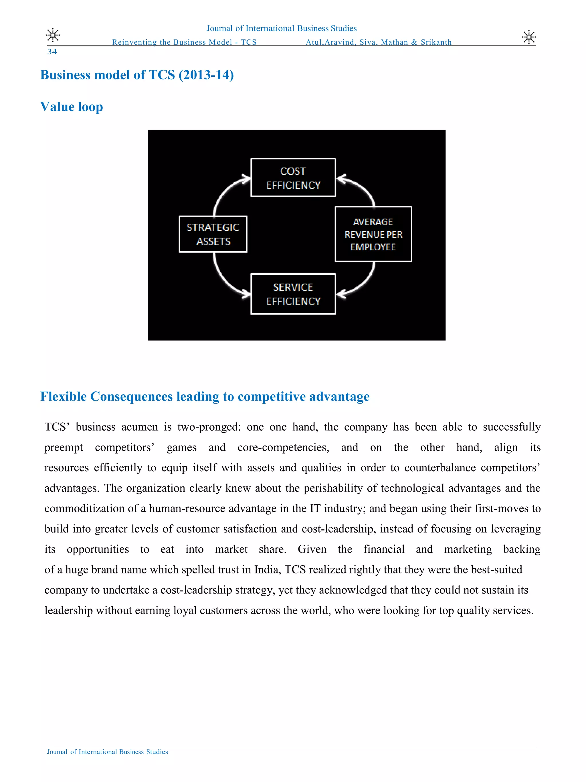 Business model of TATA Consultancy Services | PDF