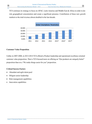 Business model of TATA Consultancy Services | PDF