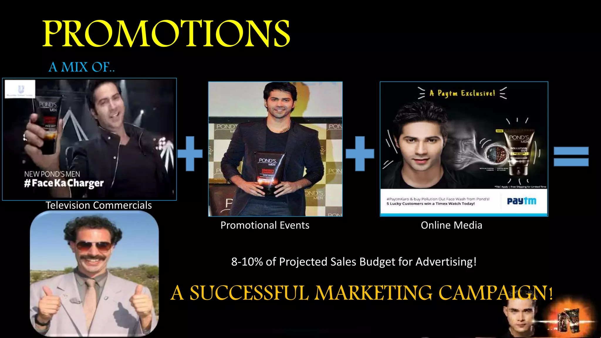 Pgp30297 abhinav anand_section_b | PPTX