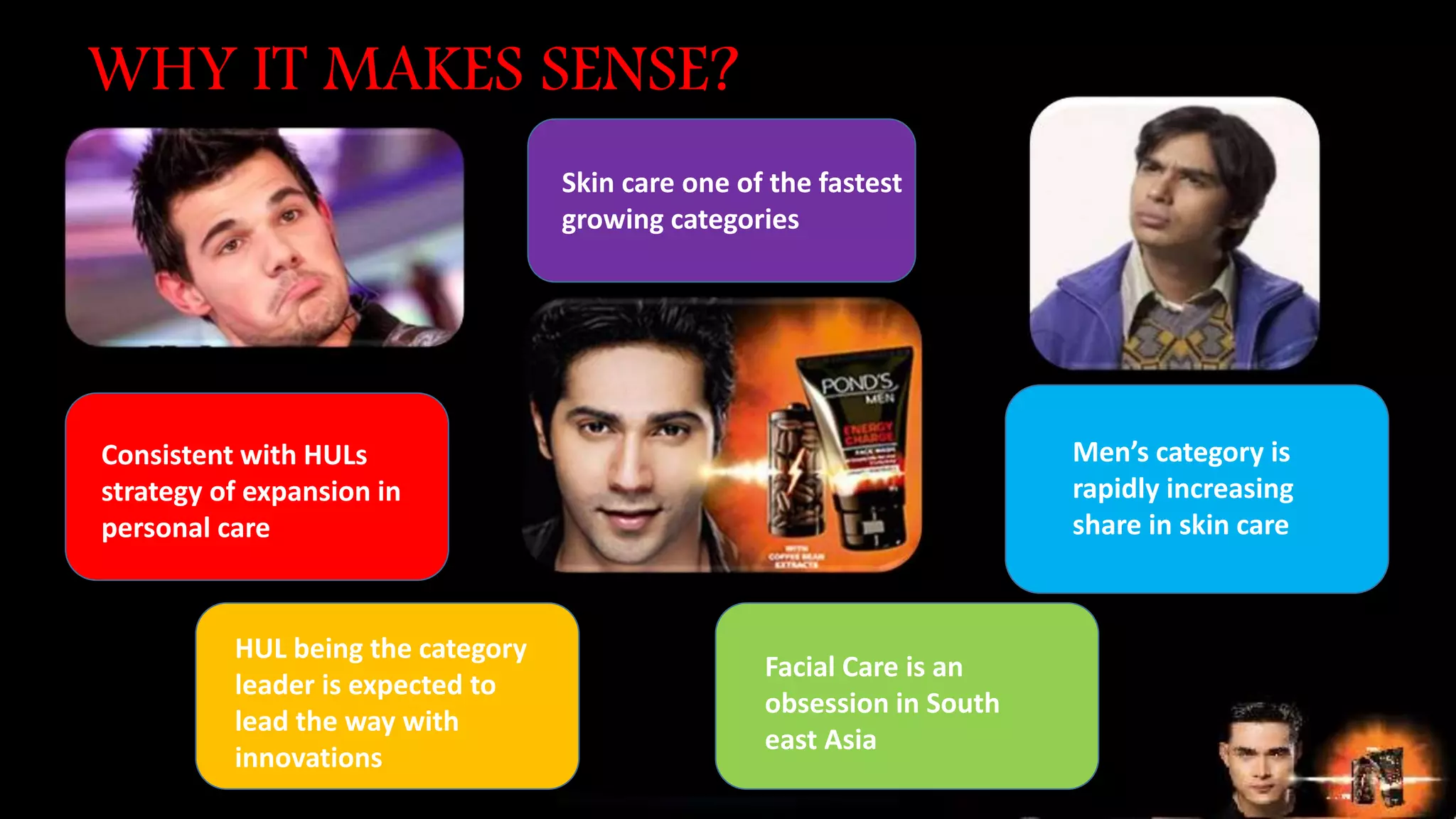 Pgp30297 abhinav anand_section_b | PPTX