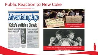 Coca Cola's Biggest Marketing Blunder | PPTX