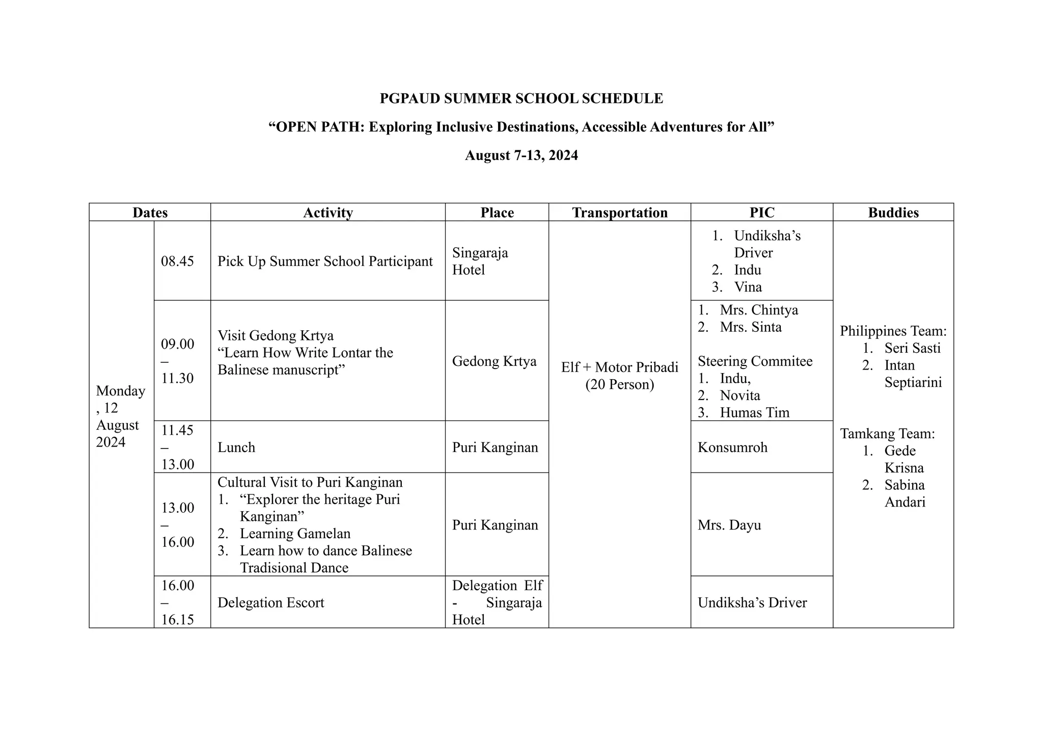 PGPAUD SUMMER SCHOOL SCHEDULE-5 REV 3.docx