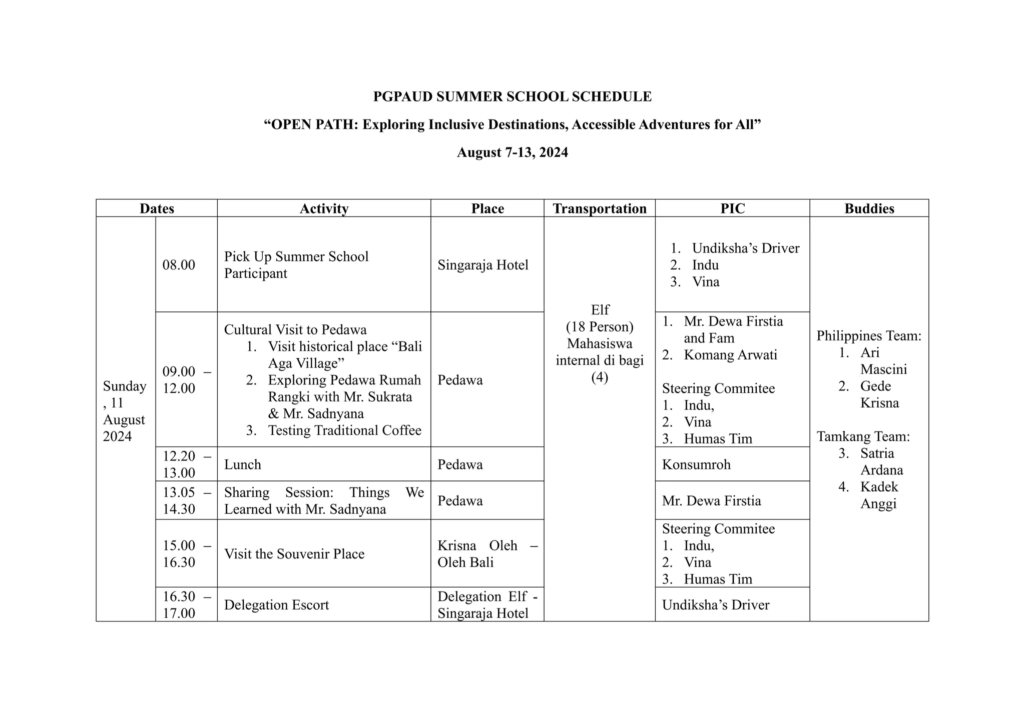 PGPAUD SUMMER SCHOOL SCHEDULE-5 REV 3.docx