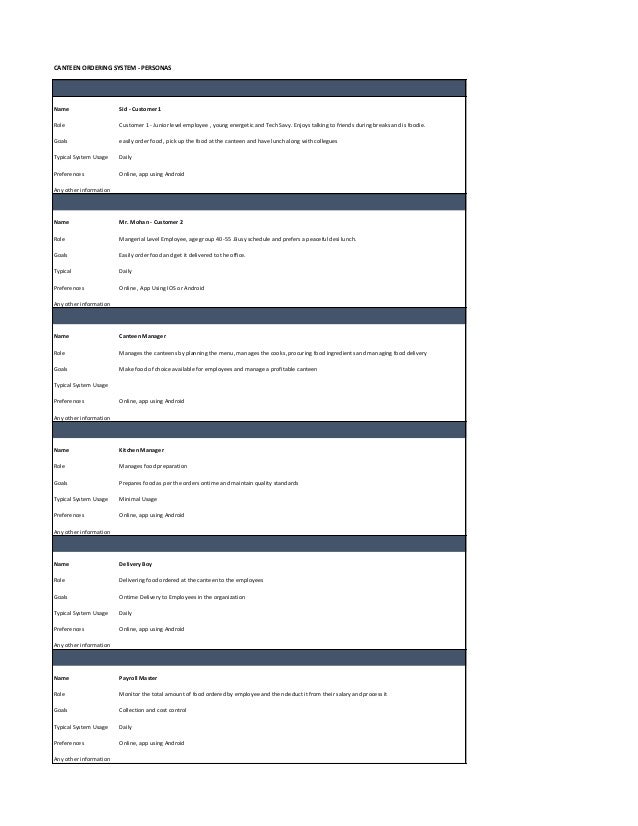 Agile Scrum- Canteen Ordering System 2 PDF - Munaf Thakur.pdf