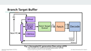 Optimizing BTB hardware for Server Workload | PPTX