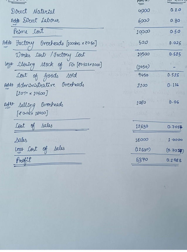 PGPF_033_Puneet_Garg.pdf