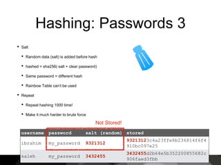 Introduction to Cryptography & PGP | PPTX