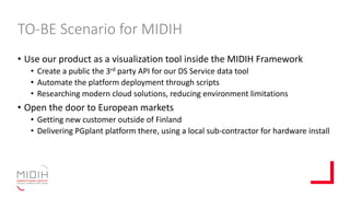 PGplant midih-presentation oc2 | PPT