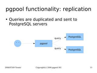 pgpool: Features and Development | PDF