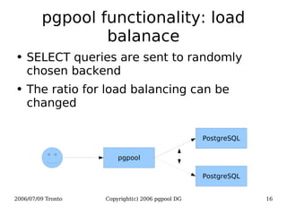pgpool: Features and Development | PDF | Operating Systems | Computer Software and Applications