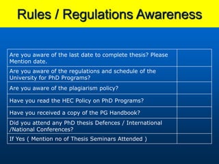 PGP PPT Template.ppt