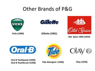 Procter & Gamble | PPTX
