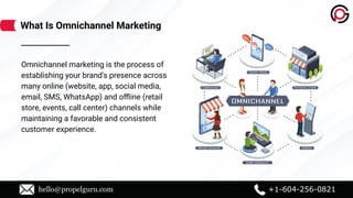 How To Leverage Omnichannel Marketing Strategy In 2021? | PPT