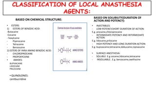 PG PPT LOCAL ANESTHESIA_011219.pptx for science | PPT
