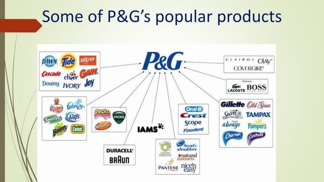 P&g presentation | PPT