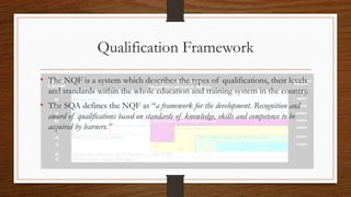 PG Presentation final.pptx