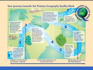 The PGQM: Supporting Quality Geography | PPT