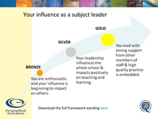 PGQM Example PP 2b | PPT | Educational Assessment | Education