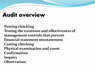 auditing,budget allocation, inventory management | PPT