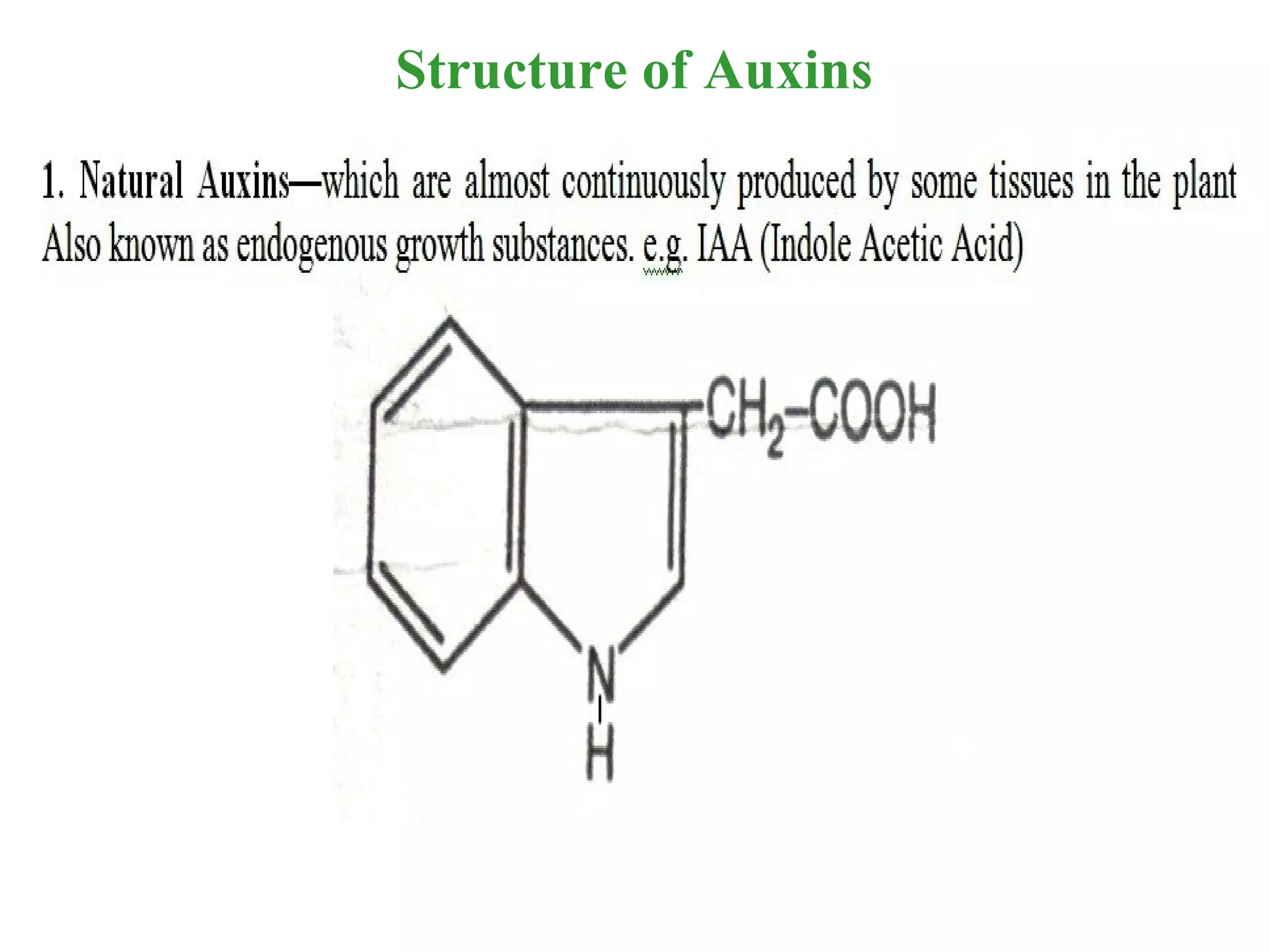 PLANT GROWTH REGULATORS | PPT