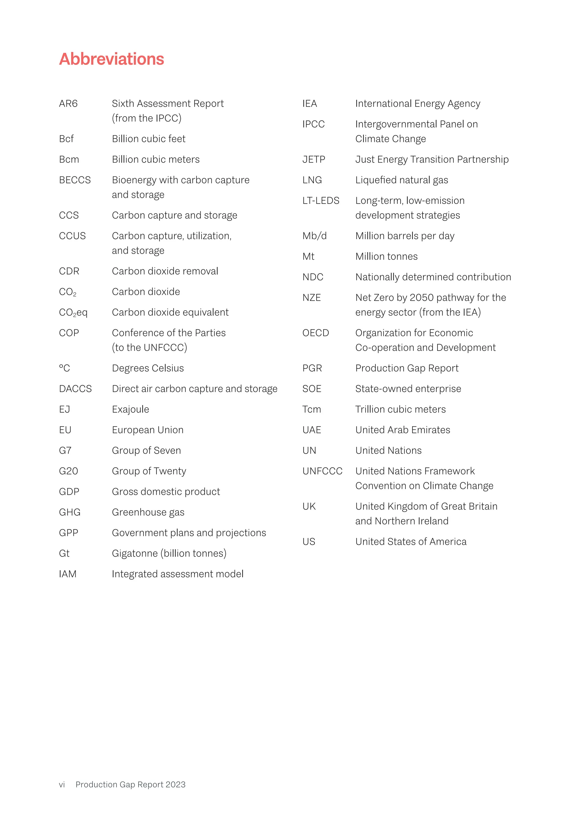 UNEP Publication: Production Gap Report 2023 | PDF