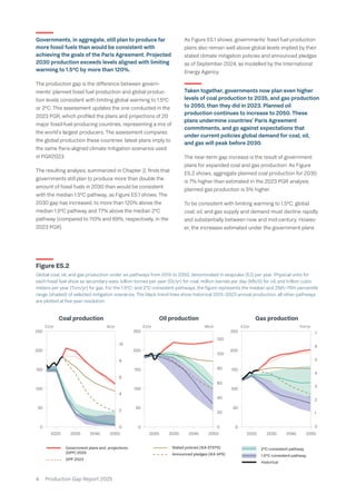 SEI: The Production Gap Report 2025- Full Version | PDF