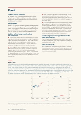 SEI: The Production Gap Report 2025- Full Version | PDF