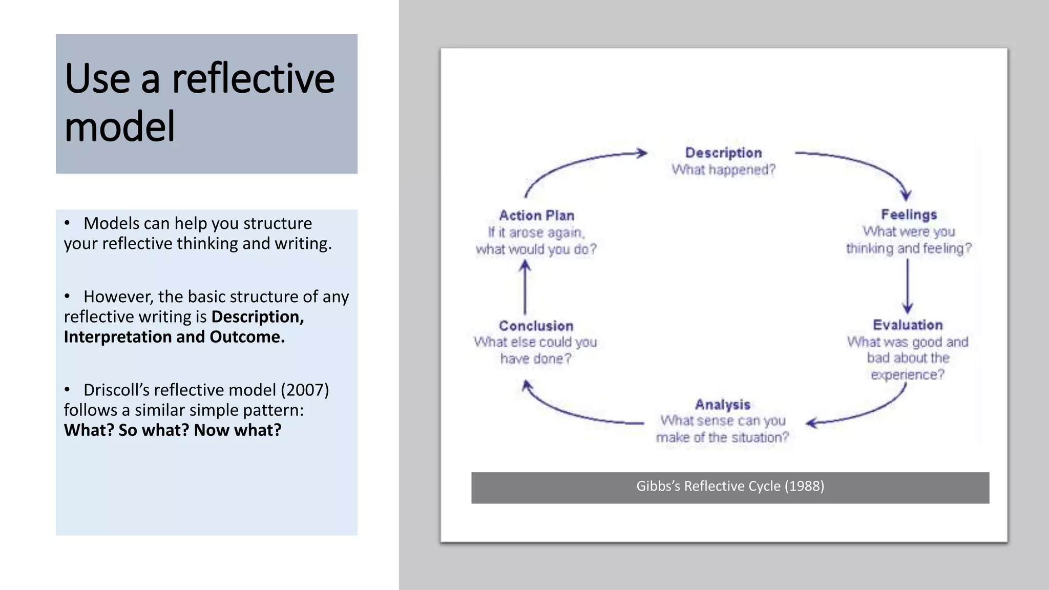 Pg reflective writing webinar | PPT