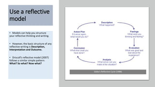 Pg reflective writing webinar | PPT