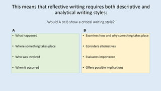 Pg reflective writing webinar | PPT