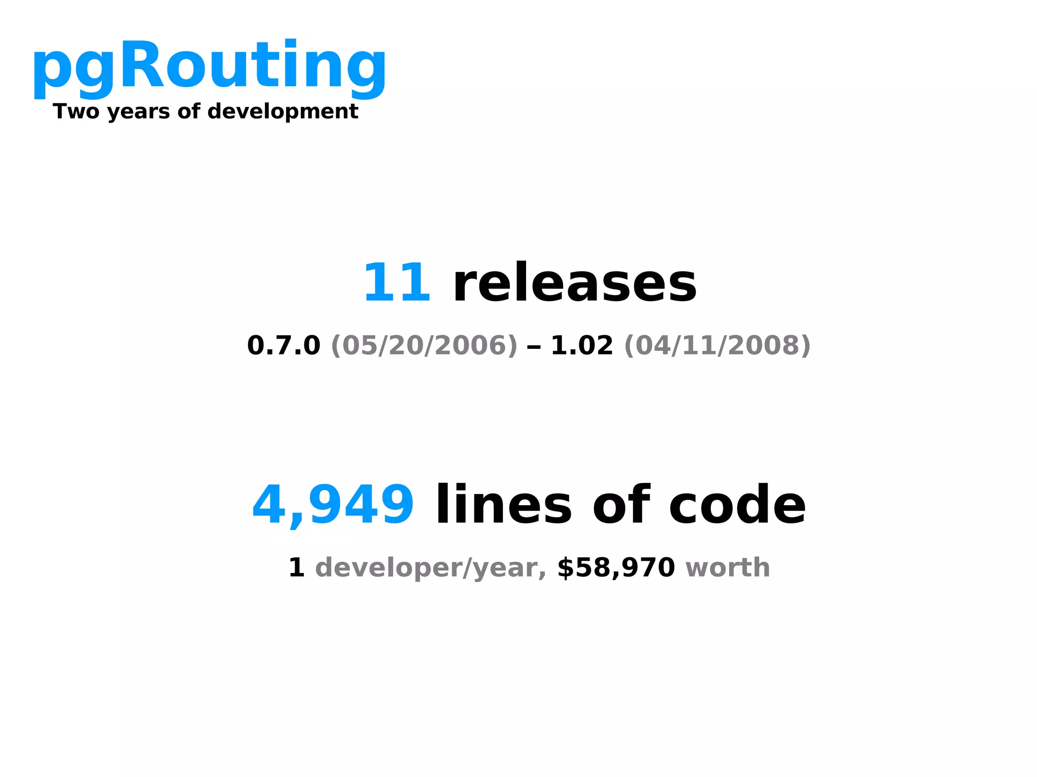 2.5 years of pgRouting | PPT
