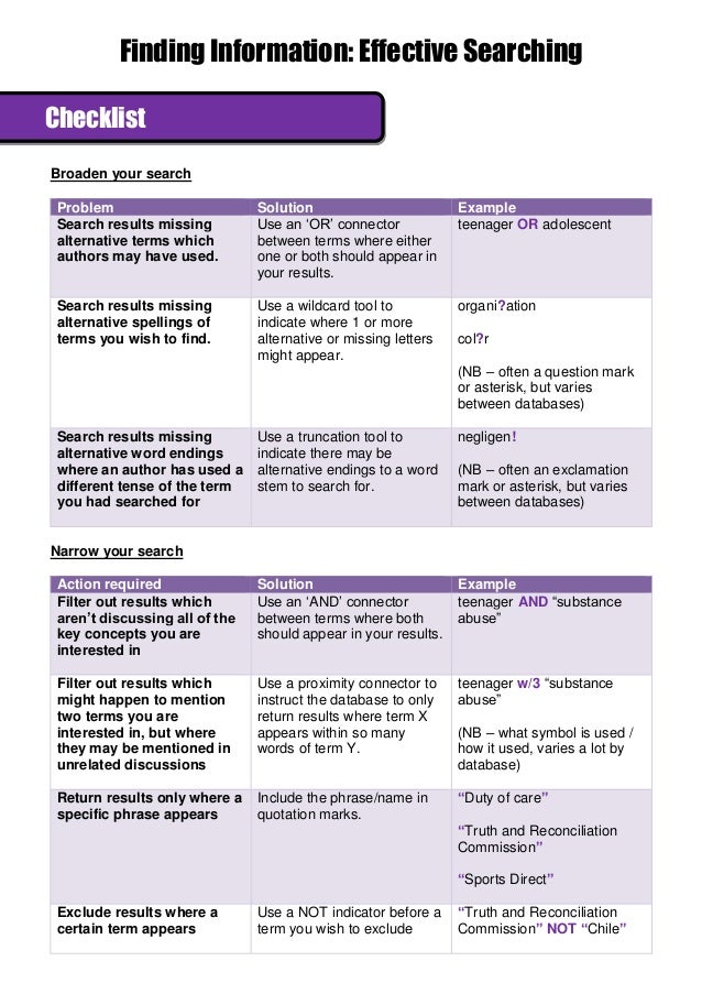 Effective Searching: Checklist