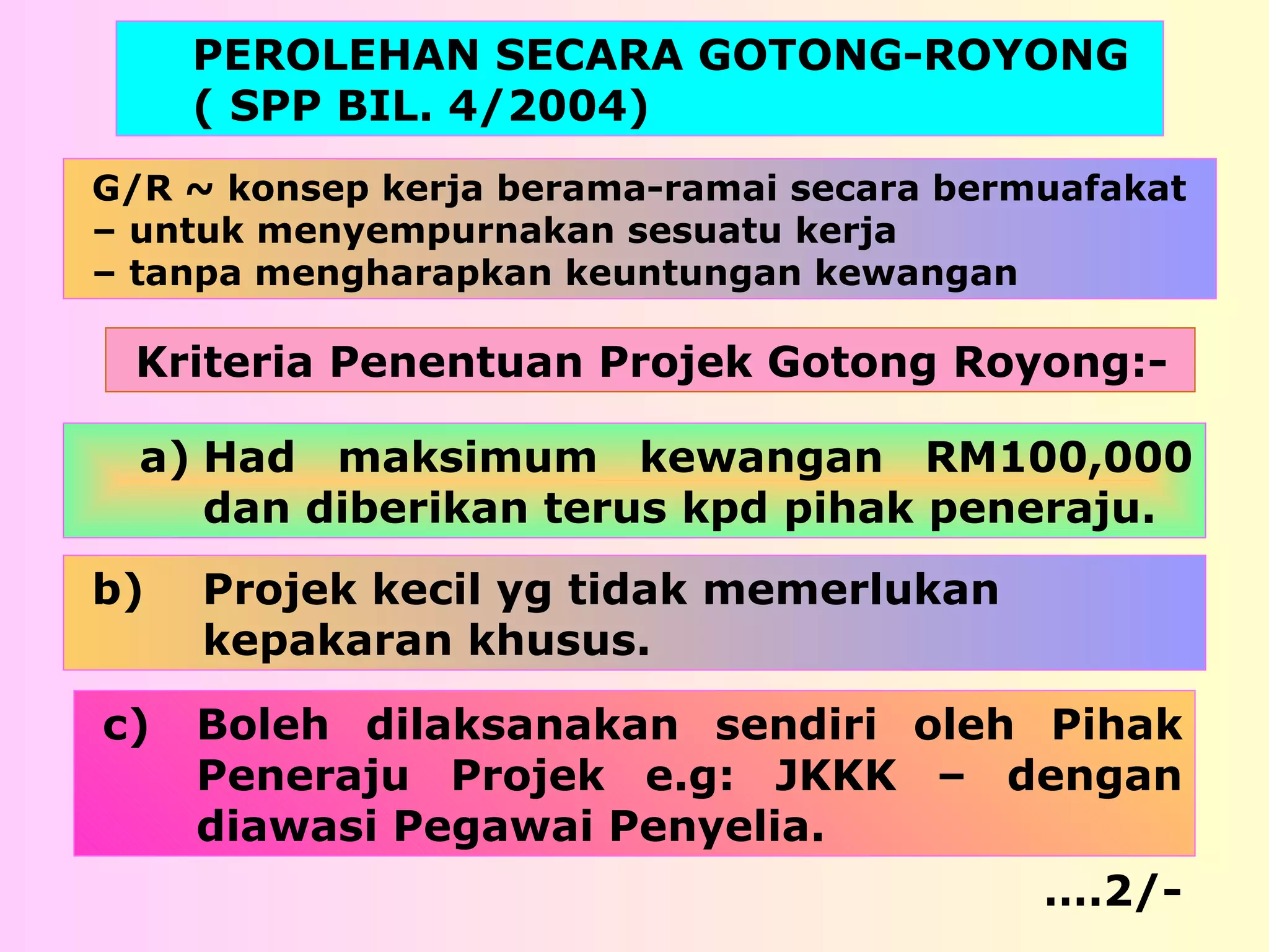 Pgrsn perolehan kerajaa nfv | PPT