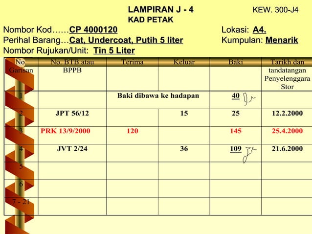 Pgrsn stor kerajaan | PPT